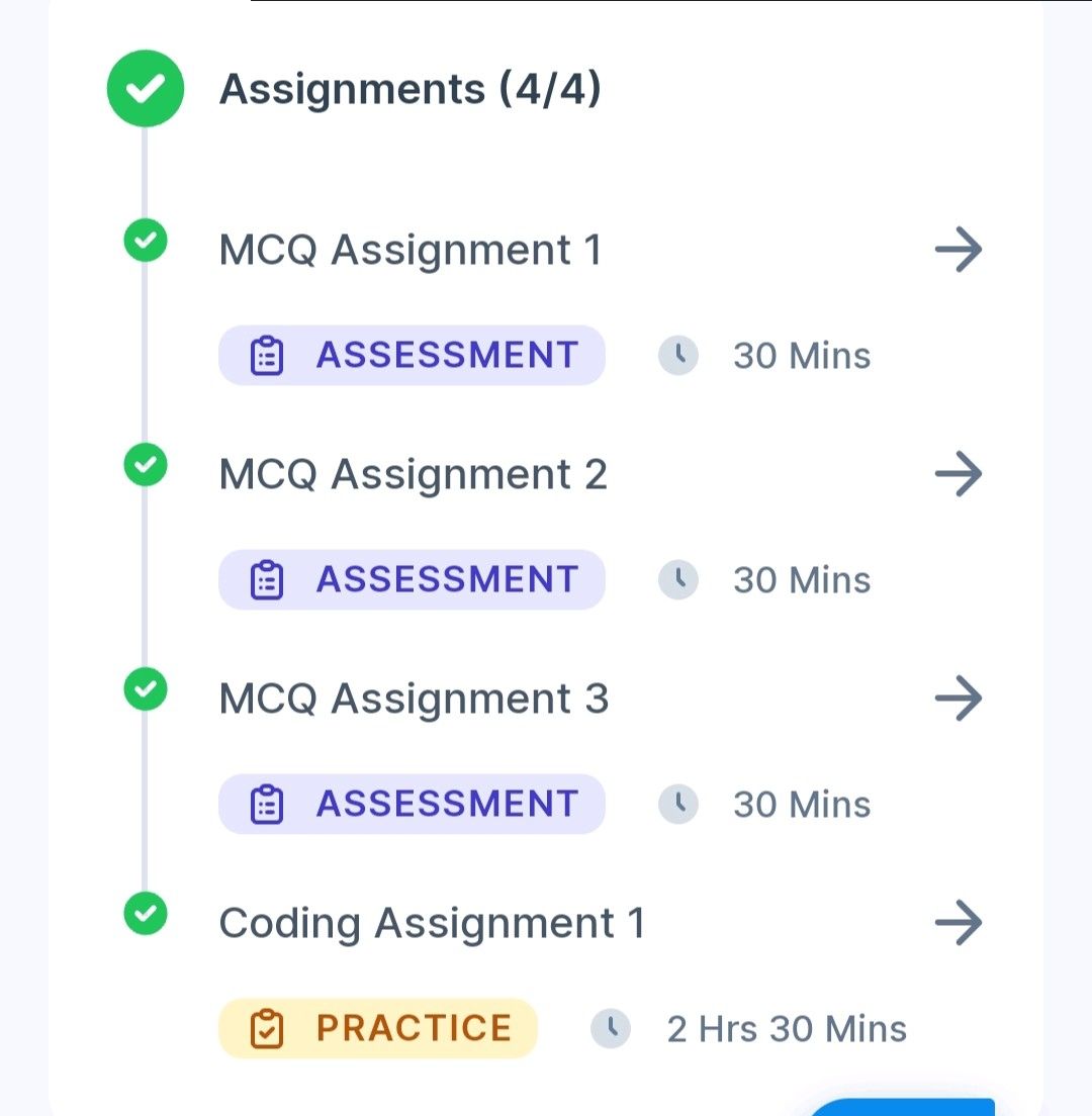 Lokesh Kumar on LinkedIn: #day91 #javascript #css #htmlcss # ... Lokesh Kumar on LinkedIn: #day91 #javascript #css #htmlcss # ...