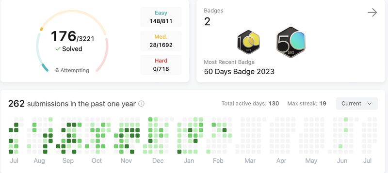 Mila Dolontaeva on LinkedIn: #iosdeveloper #leetcode Mila Dolontaeva on LinkedIn: #iosdeveloper #leetcode