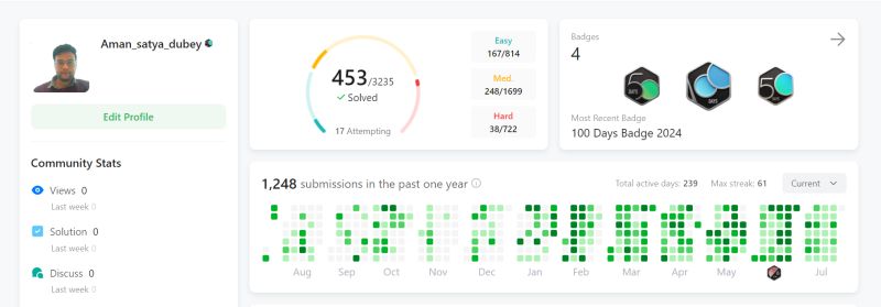 Aman Satya Dubey on LinkedIn: #leetcode #coding #programming #tech # ... Aman Satya Dubey on LinkedIn: #leetcode #coding #programming #tech # ...