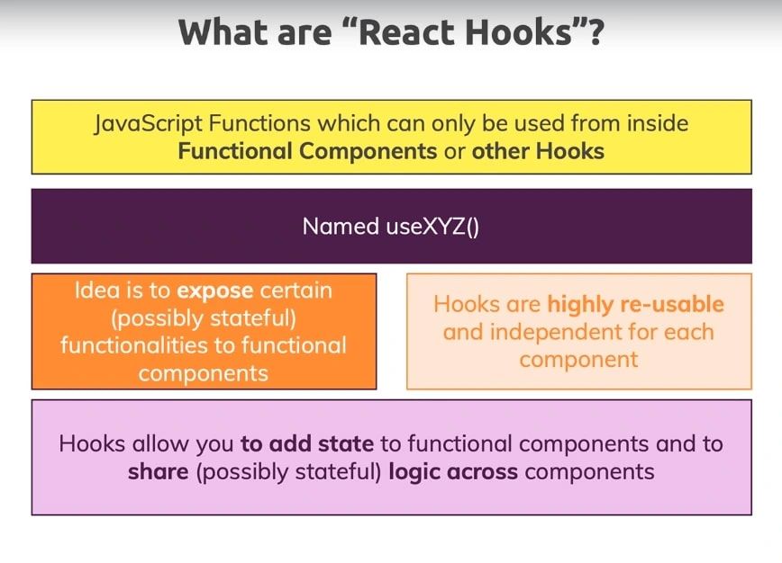 Rajashree Mallick on LinkedIn: #100xdevcohort #react #javascript # ... Rajashree Mallick on LinkedIn: #100xdevcohort #react #javascript # ...
