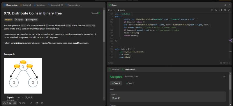 Aditya Raj on LinkedIn: #100daysofcode #leetcode #codingjourney # ... Aditya Raj on LinkedIn: #100daysofcode #leetcode #codingjourney # ...