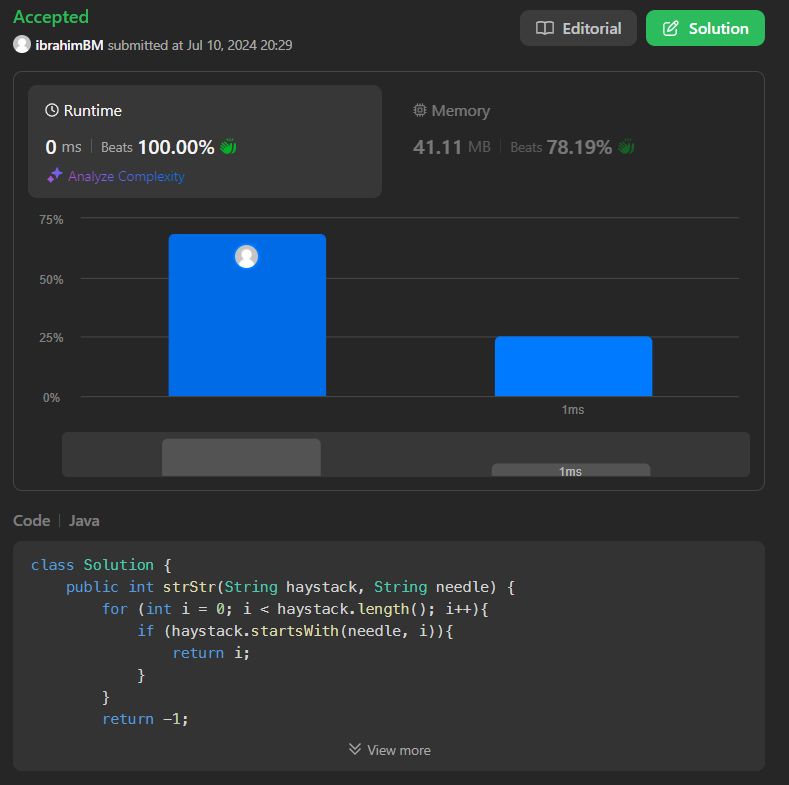 Ibrahim Bin Mansoor on LinkedIn: #leetcode #java Ibrahim Bin Mansoor on LinkedIn: #leetcode #java