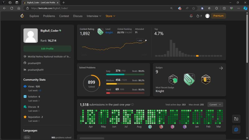 Prashant Jha on LinkedIn: #knight #coding #leetcode | 14 comments Prashant Jha on LinkedIn: #knight #coding #leetcode | 14 comments