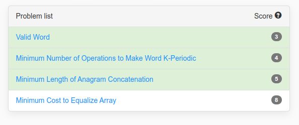 vaibhav kesarwani on LinkedIn: #leetcode #programmingcontest # ... vaibhav kesarwani on LinkedIn: #leetcode #programmingcontest # ...