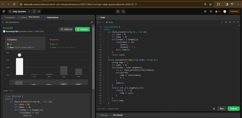 Aman Singh on LinkedIn: #365daysofcodechallenge #leetcode #javascript # ... Aman Singh on LinkedIn: #365daysofcodechallenge #leetcode #javascript # ...