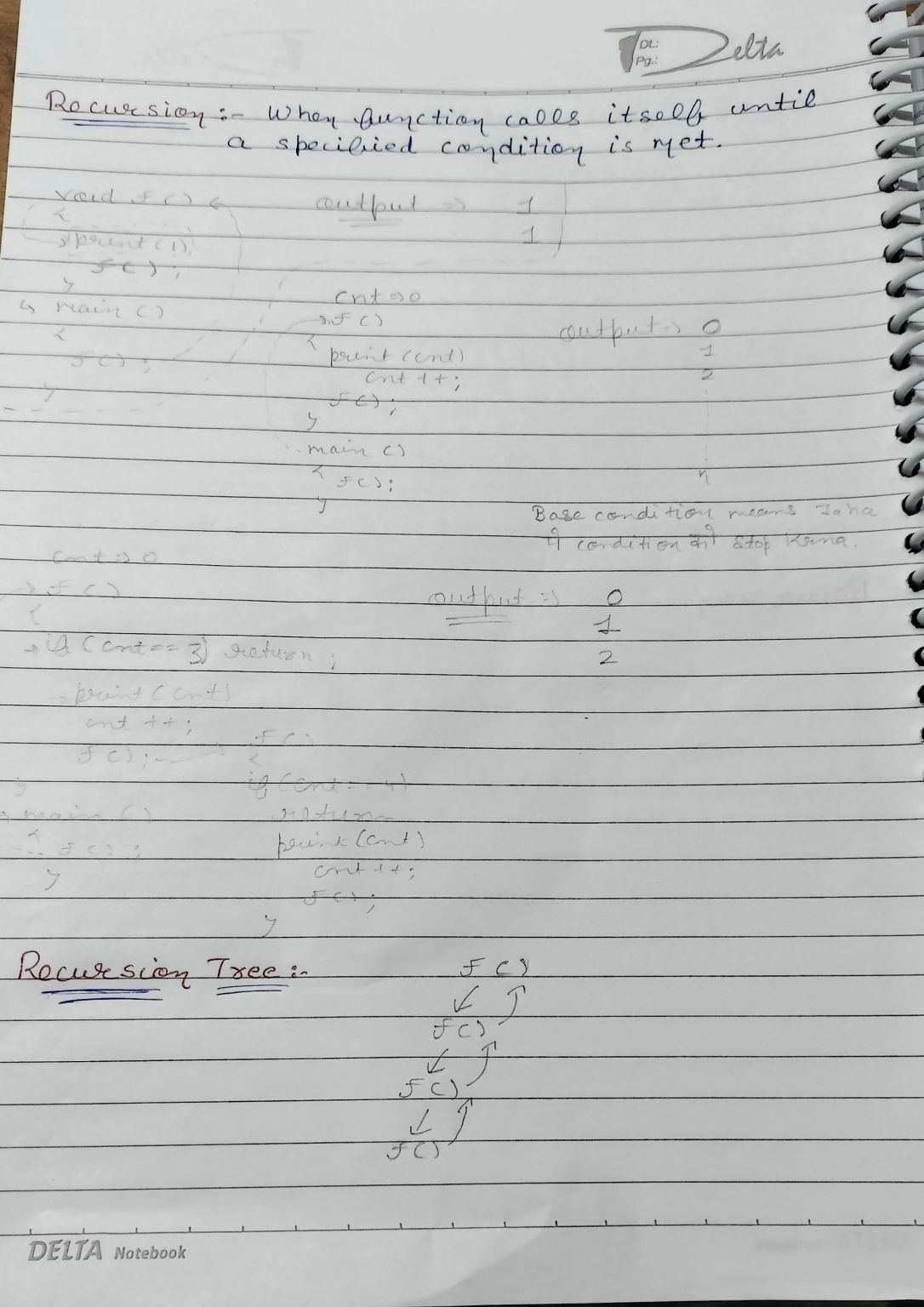 Amit Kumar on LinkedIn: #100daysofcode #100daysofcode #100daysofcoding Amit Kumar on LinkedIn: #100daysofcode #100daysofcode #100daysofcoding