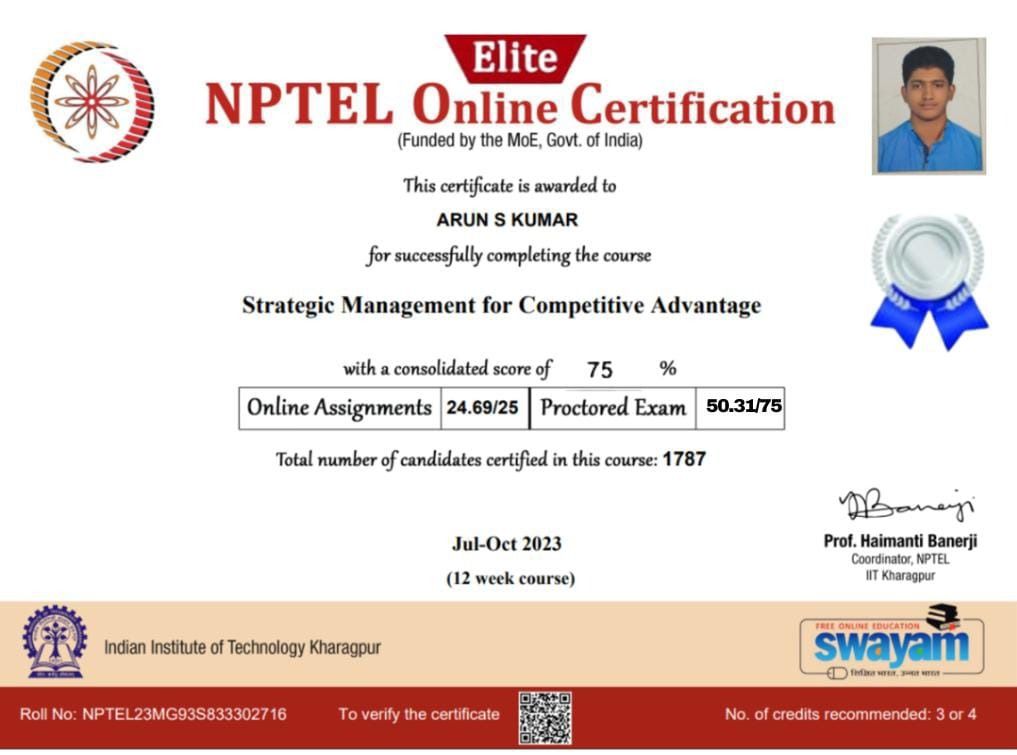 Arun S Kumar on LinkedIn: #nptel #nptel # ... Arun S Kumar on LinkedIn: #nptel #nptel # ...
