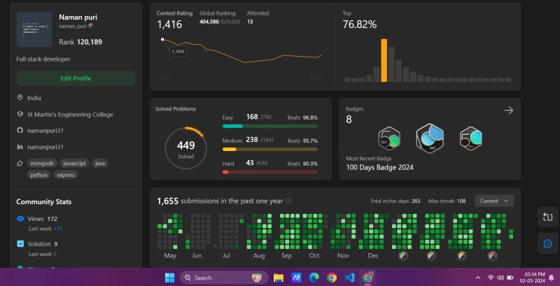 Naman Puri on LinkedIn: #leetcode #datastructures #algorithms # ... Naman Puri on LinkedIn: #leetcode #datastructures #algorithms # ...