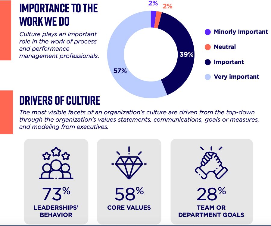 Eric Kimberling on LinkedIn: #digitaltransformation #erp #hcm #crm # ... Eric Kimberling on LinkedIn: #digitaltransformation #erp #hcm #crm # ...