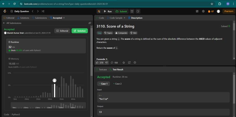 Manish Kumar Shah on LinkedIn: #day87 #100daysofcodingchallenge # ... Manish Kumar Shah on LinkedIn: #day87 #100daysofcodingchallenge # ...