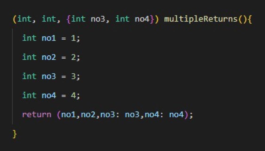Soton Ahmed on LinkedIn: #flutter #dart #problemsolving Soton Ahmed on LinkedIn: #flutter #dart #problemsolving