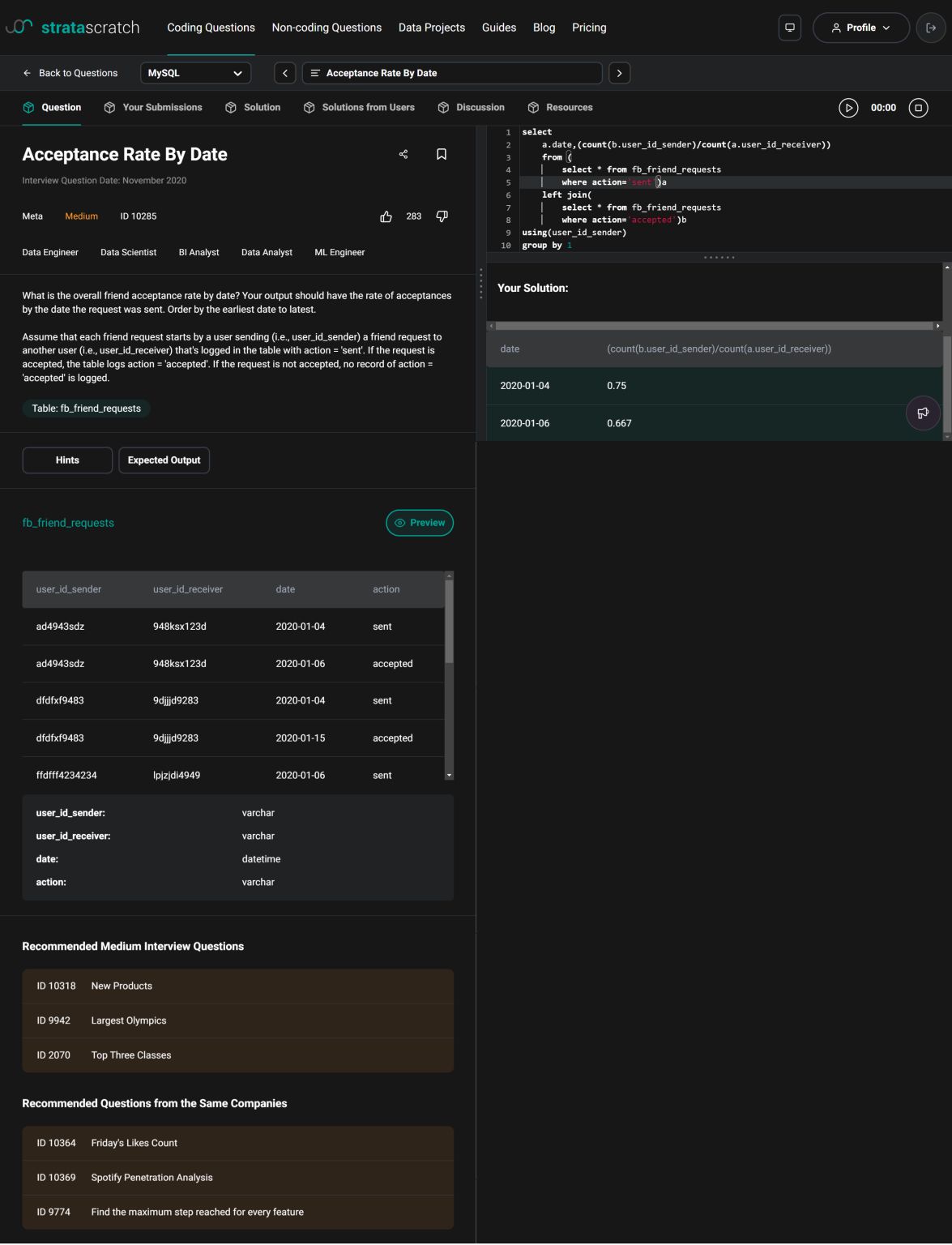VARUN MENON on LinkedIn: #day #stratascratch #30daychallenge #sql # ... VARUN MENON on LinkedIn: #day #stratascratch #30daychallenge #sql # ...