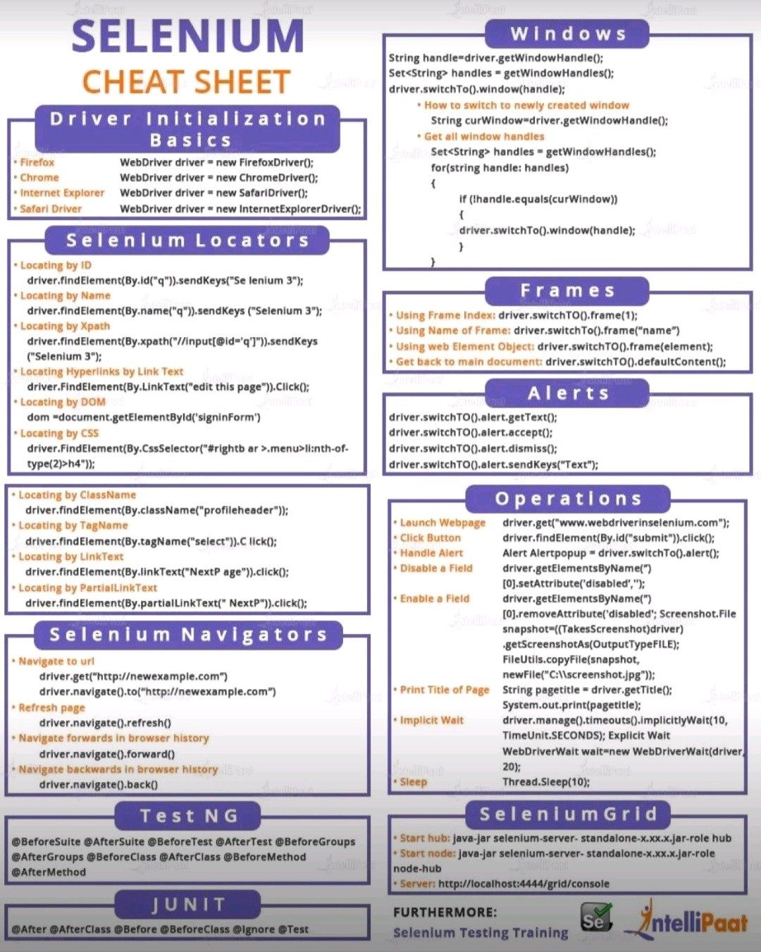 Ganesh D B on LinkedIn: #selenium #seleniumautomation #seleniumwebdriver Ganesh D B on LinkedIn: #selenium #seleniumautomation #seleniumwebdriver