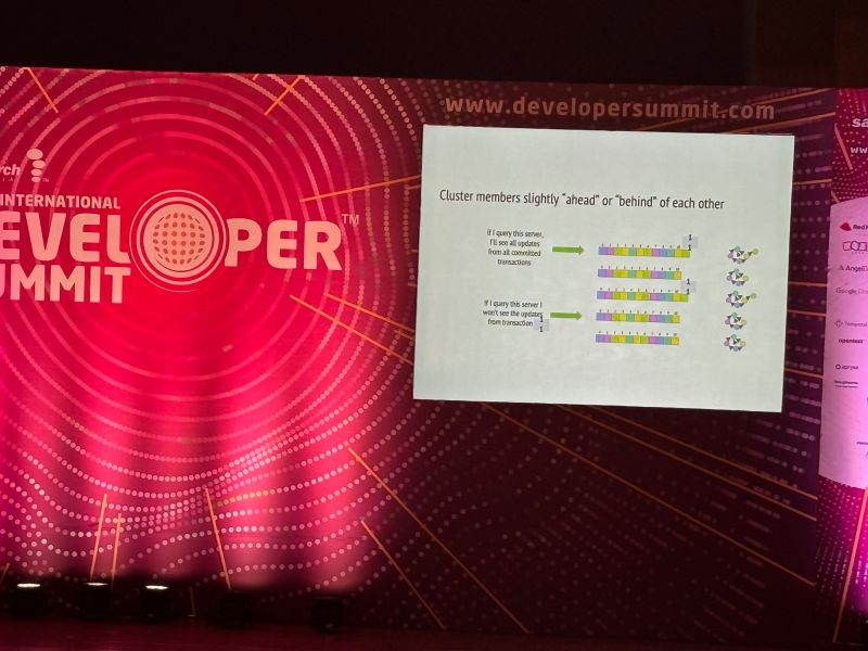Anshul Verma on LinkedIn: #gids #developersummit Anshul Verma on LinkedIn: #gids #developersummit