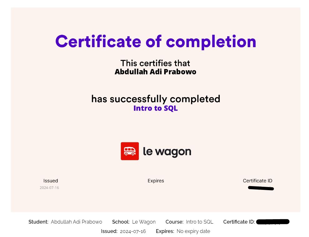 Abdullah Adi Prabowo on LinkedIn: I just finished learning Abdullah Adi Prabowo on LinkedIn: I just finished learning