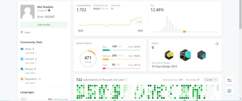 Md Shaqlain on LinkedIn: #leetcodestreak #leetcode #dsa # ... Md Shaqlain on LinkedIn: #leetcodestreak #leetcode #dsa # ...