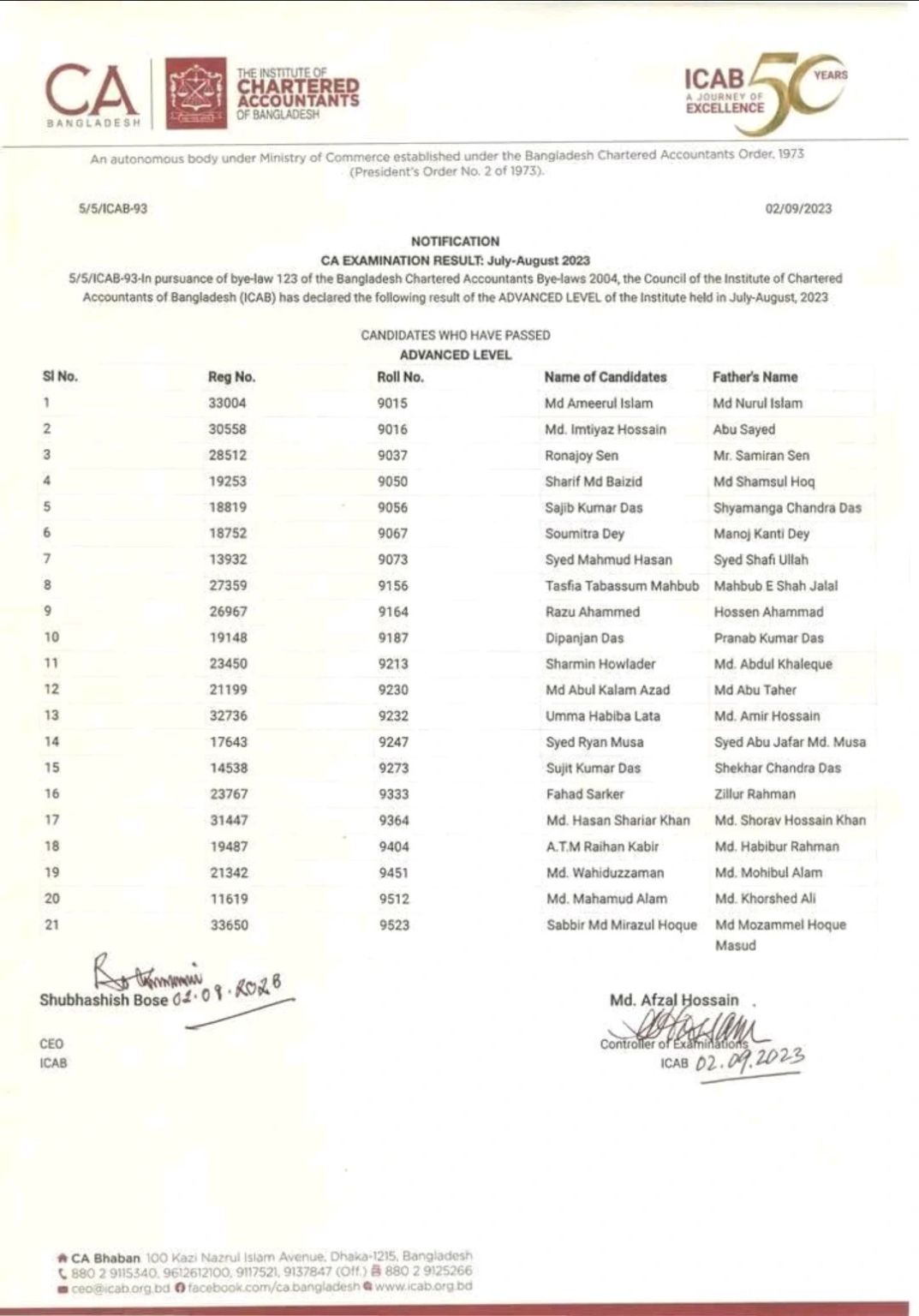 Adeeba Islam, ACA on LinkedIn: Congratulations Umma Habiba Lata and ... Adeeba Islam, ACA on LinkedIn: Congratulations Umma Habiba Lata and ...