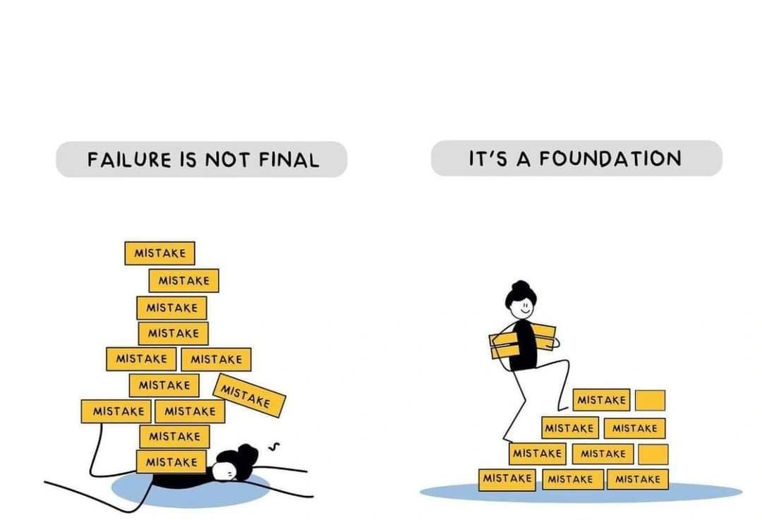 Soni Kumari on LinkedIn: #foundation Soni Kumari on LinkedIn: #foundation