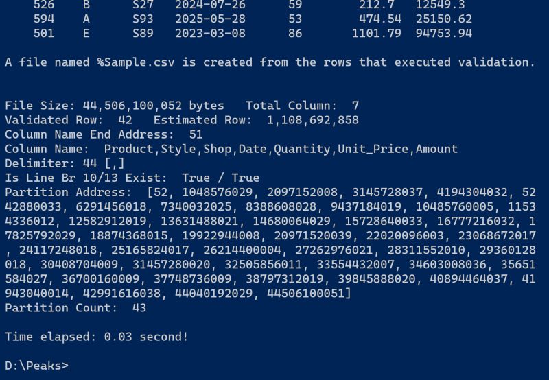 Max Yu on LinkedIn: #python #pandas #polars #pandas #polars # ... Max Yu on LinkedIn: #python #pandas #polars #pandas #polars # ...