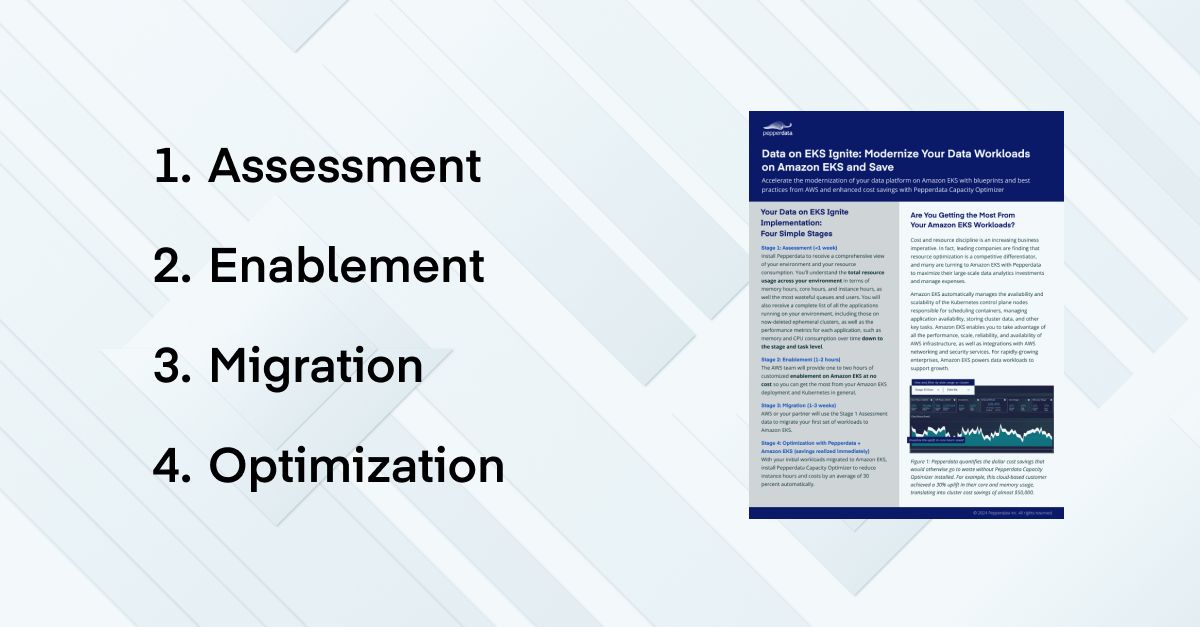 Pepperdata on LinkedIn: Data on EKS Ignite: Modernize Your Data ... Pepperdata on LinkedIn: Data on EKS Ignite: Modernize Your Data ...