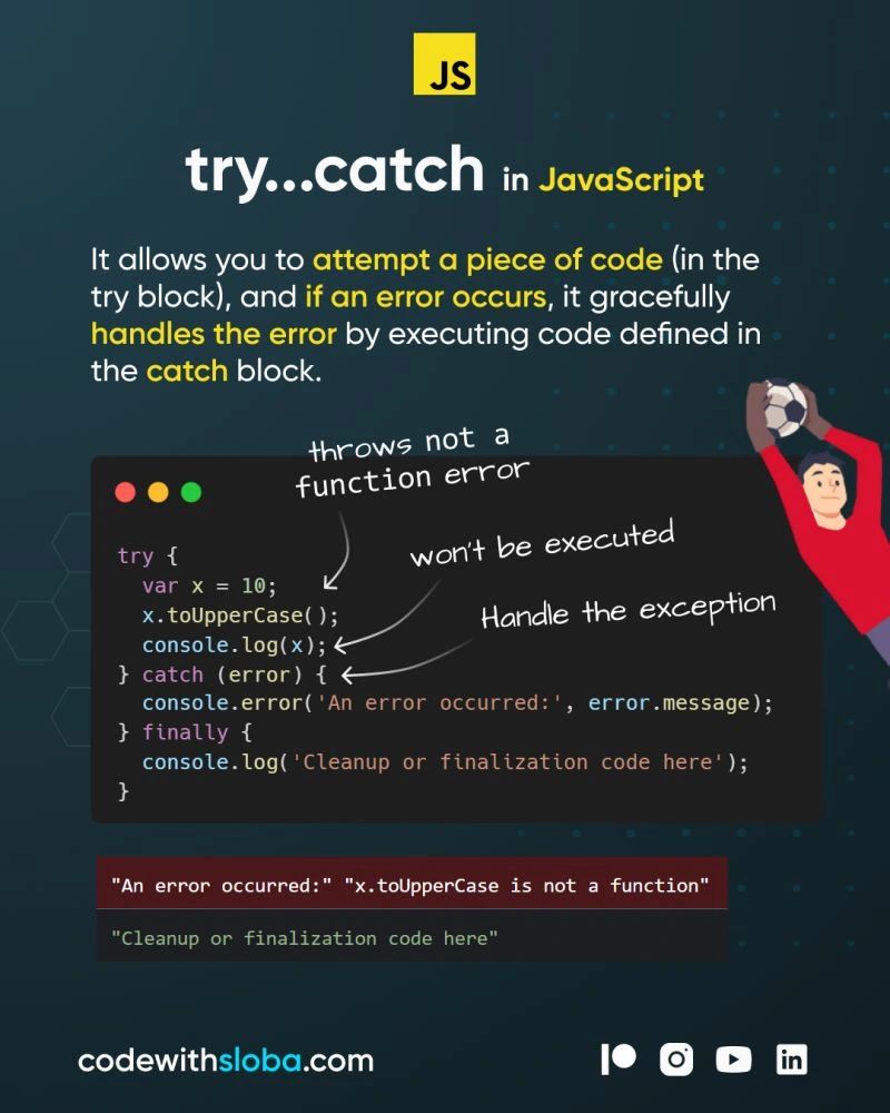 Priyanshu Sharma on LinkedIn: #codewithsloba #programming #javascript Priyanshu Sharma on LinkedIn: #codewithsloba #programming #javascript