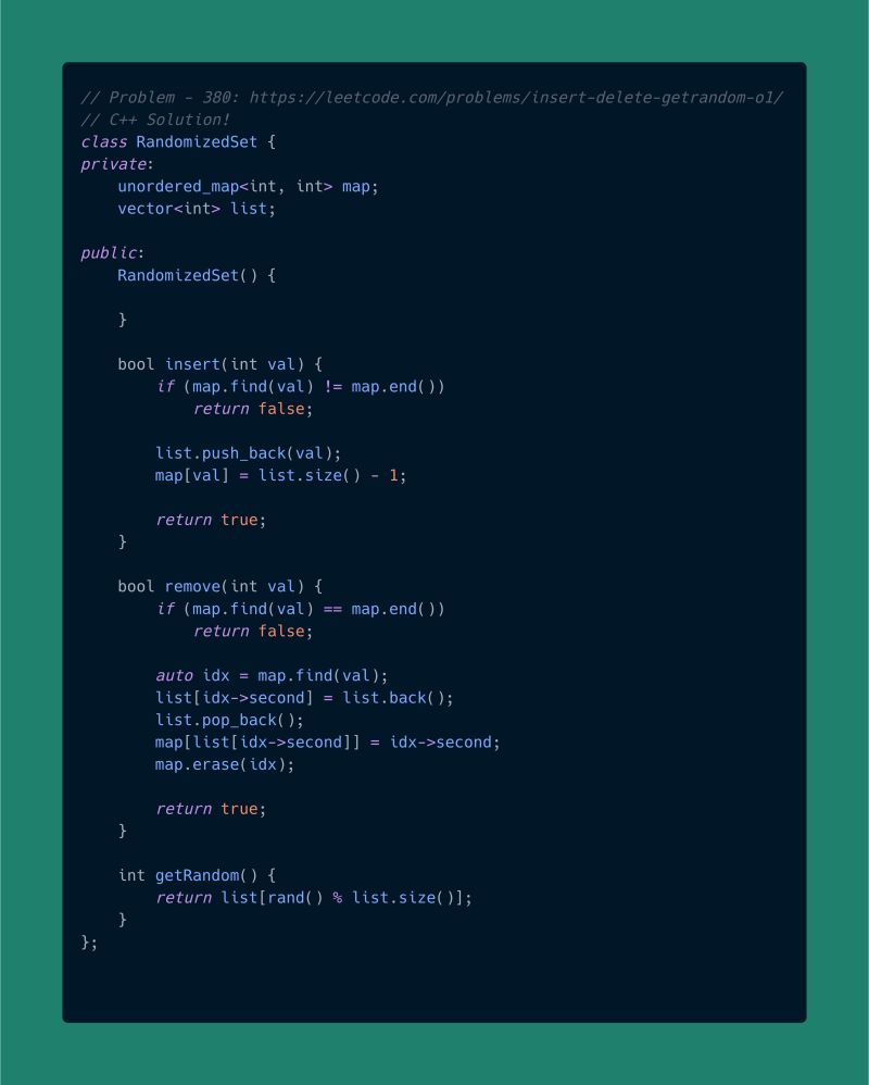 Saulin Tuhin on LinkedIn: #leetcode Saulin Tuhin on LinkedIn: #leetcode