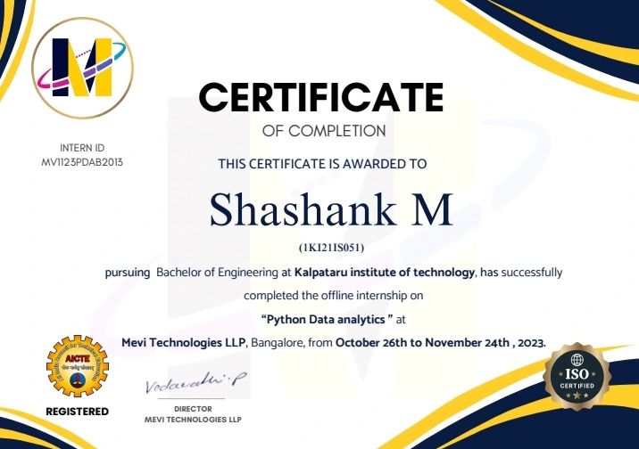 SHASHANK M on LinkedIn: #python #dataanalytics #internship # ... SHASHANK M on LinkedIn: #python #dataanalytics #internship # ...