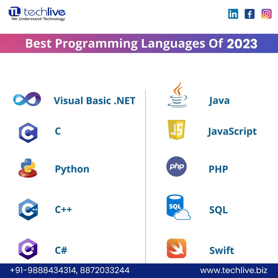 TECHLIVE SOLUTIONS on LinkedIn: #techlivesolutions #bestof2023 # ... TECHLIVE SOLUTIONS on LinkedIn: #techlivesolutions #bestof2023 # ...