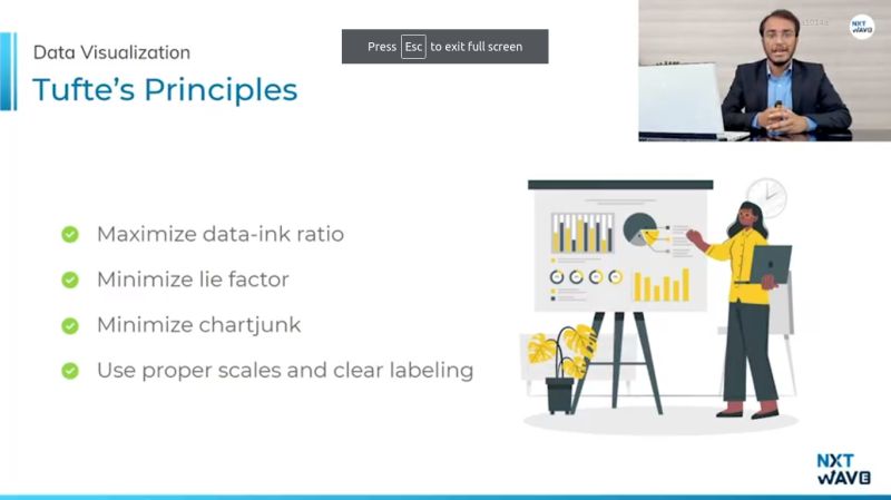 Hari Chandana Karreti on LinkedIn: #nxtwave Hari Chandana Karreti on LinkedIn: #nxtwave