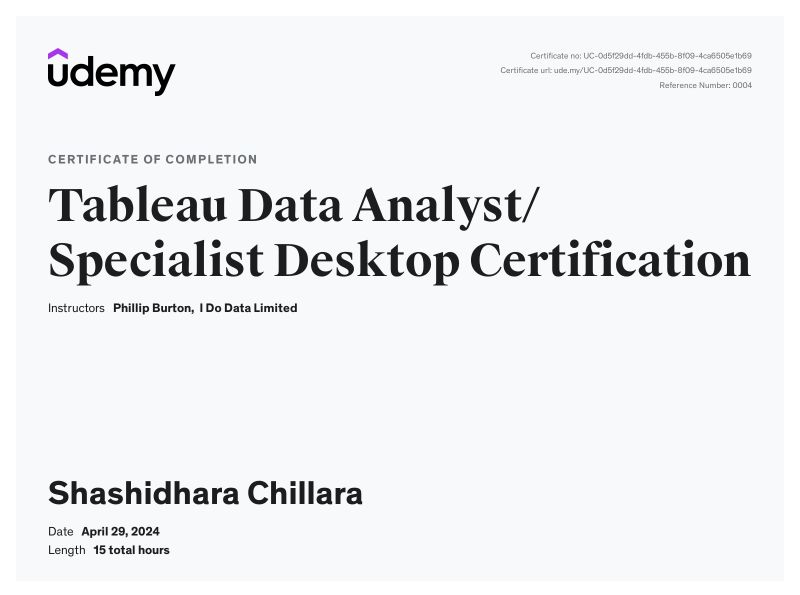 Shashidhara Chillara on LinkedIn: #sql #tableau #python #dataanalysis # ... Shashidhara Chillara on LinkedIn: #sql #tableau #python #dataanalysis # ...
