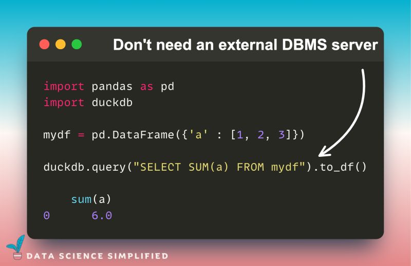 Paulo Cysne on LinkedIn: With DuckDB, you can efficiently run SQL ... Paulo Cysne on LinkedIn: With DuckDB, you can efficiently run SQL ...