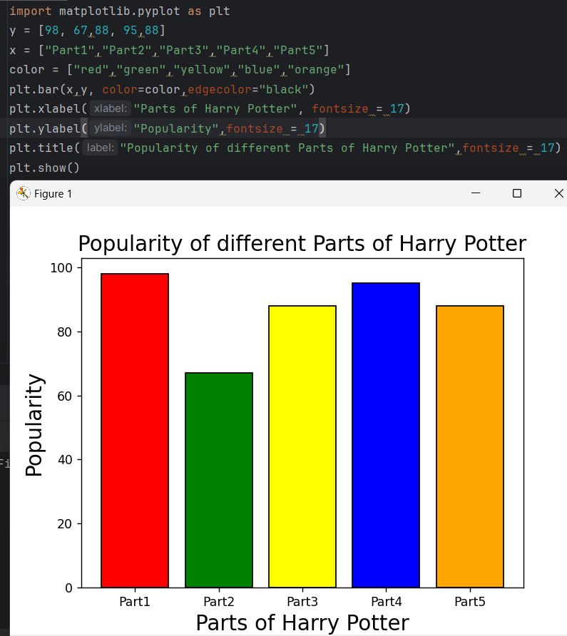 Prashanta Subedi on LinkedIn: Simple creating matplotlib bar chart: Prashanta Subedi on LinkedIn: Simple creating matplotlib bar chart: