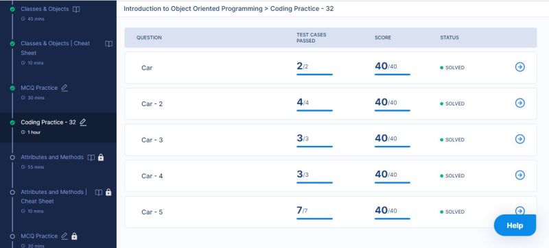 VENKATA DEEPESH DASARI on LinkedIn: #day55 #100daysofcodechallenge # ... VENKATA DEEPESH DASARI on LinkedIn: #day55 #100daysofcodechallenge # ...