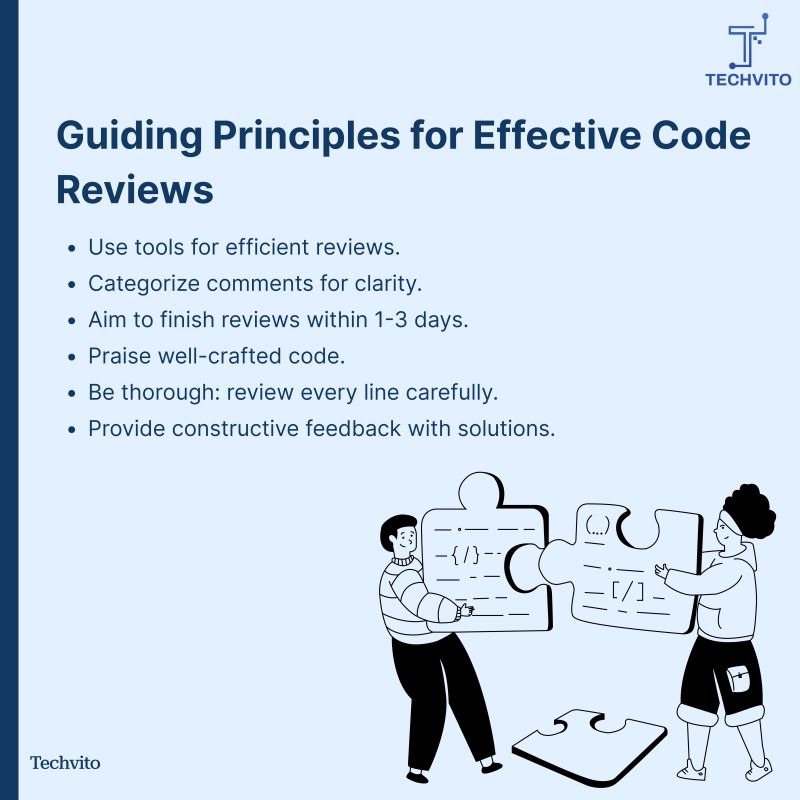 Techvito on LinkedIn: #codereview #qualitycode #techexcellence #techvito Techvito on LinkedIn: #codereview #qualitycode #techexcellence #techvito