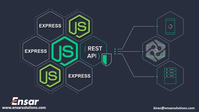 Kiran Peddi on LinkedIn: #restapi #python #javascript #api #programming ... Kiran Peddi on LinkedIn: #restapi #python #javascript #api #programming ...
