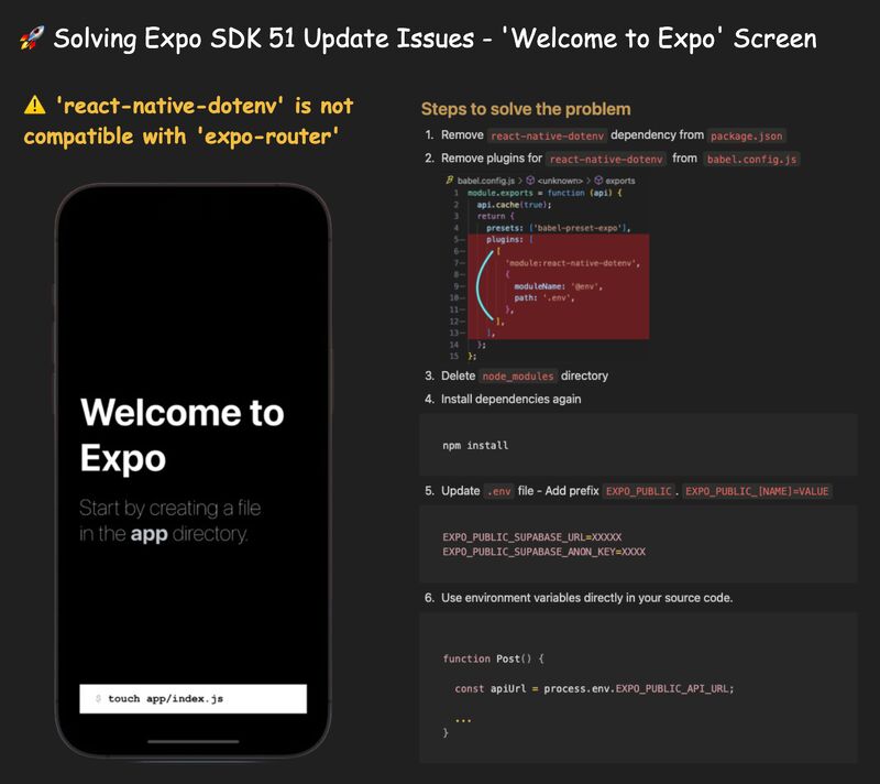 Seol Hi Kim on LinkedIn: Solving Expo SDK 51 Update Issues - 'Welcome ... Seol Hi Kim on LinkedIn: Solving Expo SDK 51 Update Issues - 'Welcome ...