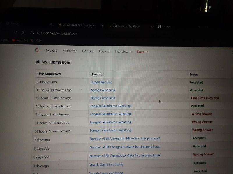 Vaibhav Mishra on LinkedIn: #day Vaibhav Mishra on LinkedIn: #day