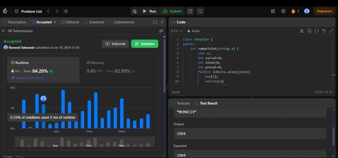 Raveesh Sehrawat on LinkedIn: #datastructures #algorithms #coding # ... Raveesh Sehrawat on LinkedIn: #datastructures #algorithms #coding # ...