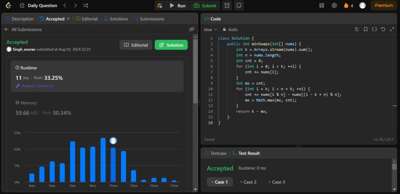 Sourav Singh on LinkedIn: Day : 31/X (LeetCode) Problem solved : 1 ... Sourav Singh on LinkedIn: Day : 31/X (LeetCode) Problem solved : 1 ...