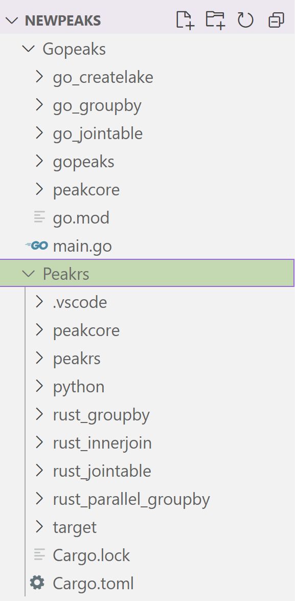 Max Yu on LinkedIn: #golang #rust Max Yu on LinkedIn: #golang #rust
