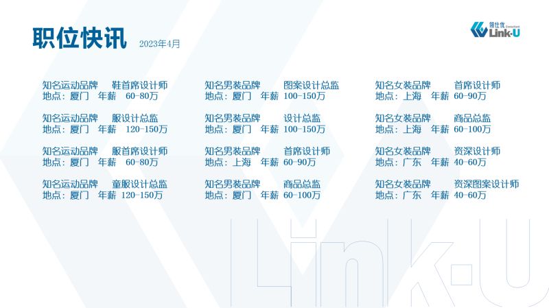 Ryan Zhang on LinkedIn: #hotjobs #market Ryan Zhang on LinkedIn: #hotjobs #market