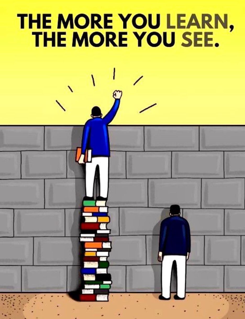 Gaurav Anand on LinkedIn: 😇 Gaurav Anand on LinkedIn: 😇