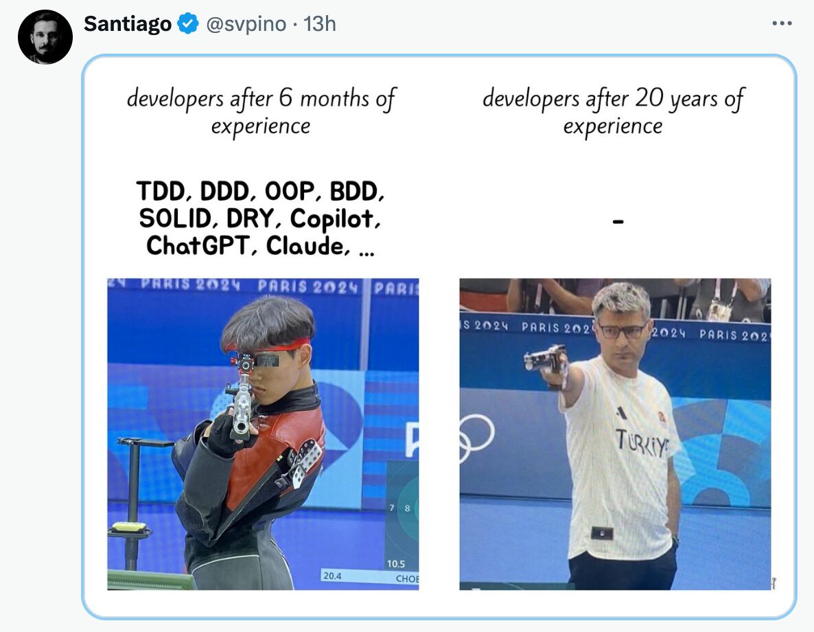 Ayush Chauhan on LinkedIn: #sde #developers #software Ayush Chauhan on LinkedIn: #sde #developers #software