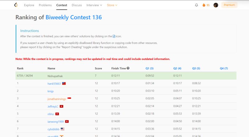Nishu Pathak on LinkedIn: #leetcodechallenge #weekly #learning # ... Nishu Pathak on LinkedIn: #leetcodechallenge #weekly #learning # ...