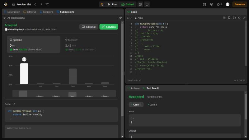 Dhinadhayalan S on LinkedIn: #cprogramming #algorithm #codingchallenge ... Dhinadhayalan S on LinkedIn: #cprogramming #algorithm #codingchallenge ...