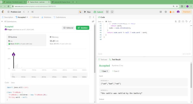 pragya tiwary on LinkedIn: #100daysofcode #java #codingjourney # ... pragya tiwary on LinkedIn: #100daysofcode #java #codingjourney # ...