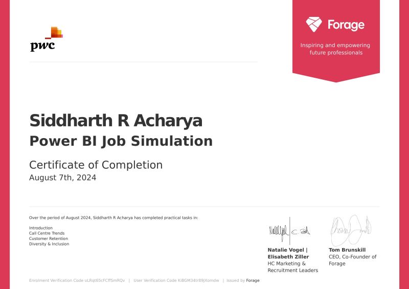Siddharth R Acharya on LinkedIn: #forage #powerbi Siddharth R Acharya on LinkedIn: #forage #powerbi
