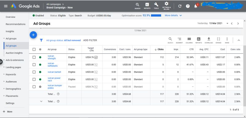 MD. RAGIB HASAN ROMAN on LinkedIn: #googleads #ppc #ads #campaign # ... MD. RAGIB HASAN ROMAN on LinkedIn: #googleads #ppc #ads #campaign # ...