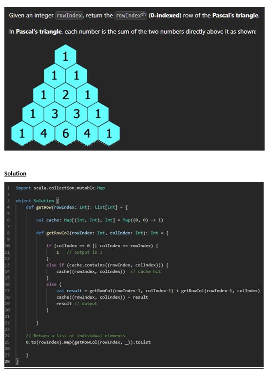 Pulkit Kapoor on LinkedIn: #scala #problemsolving #leetcode Pulkit Kapoor on LinkedIn: #scala #problemsolving #leetcode