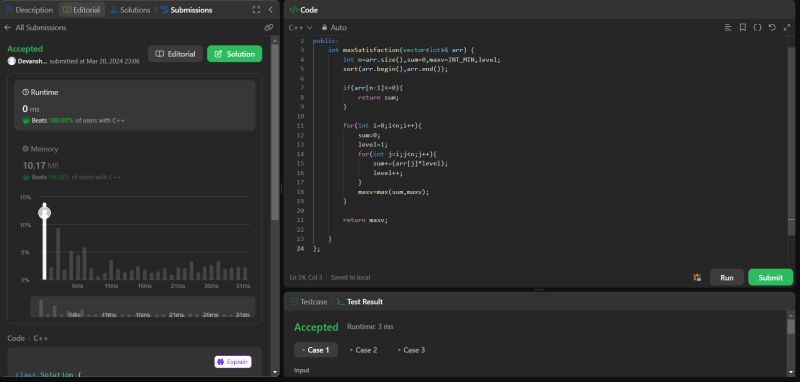 Devansh Chauhan on LinkedIn: #100daysofcode #dsa #leetcode ... Devansh Chauhan on LinkedIn: #100daysofcode #dsa #leetcode ...